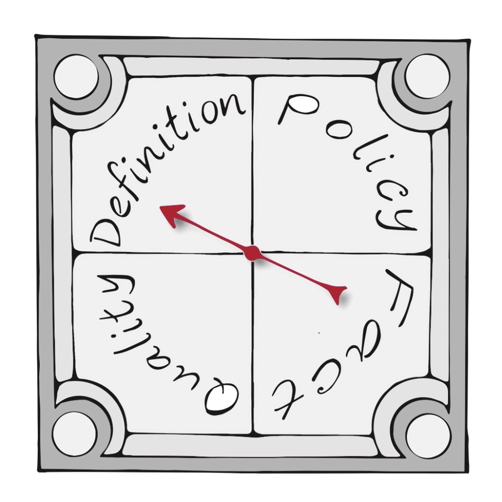 Resources – Rhetorical Thinking