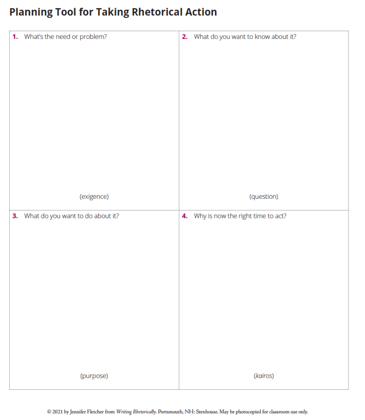 Resources – Rhetorical Thinking