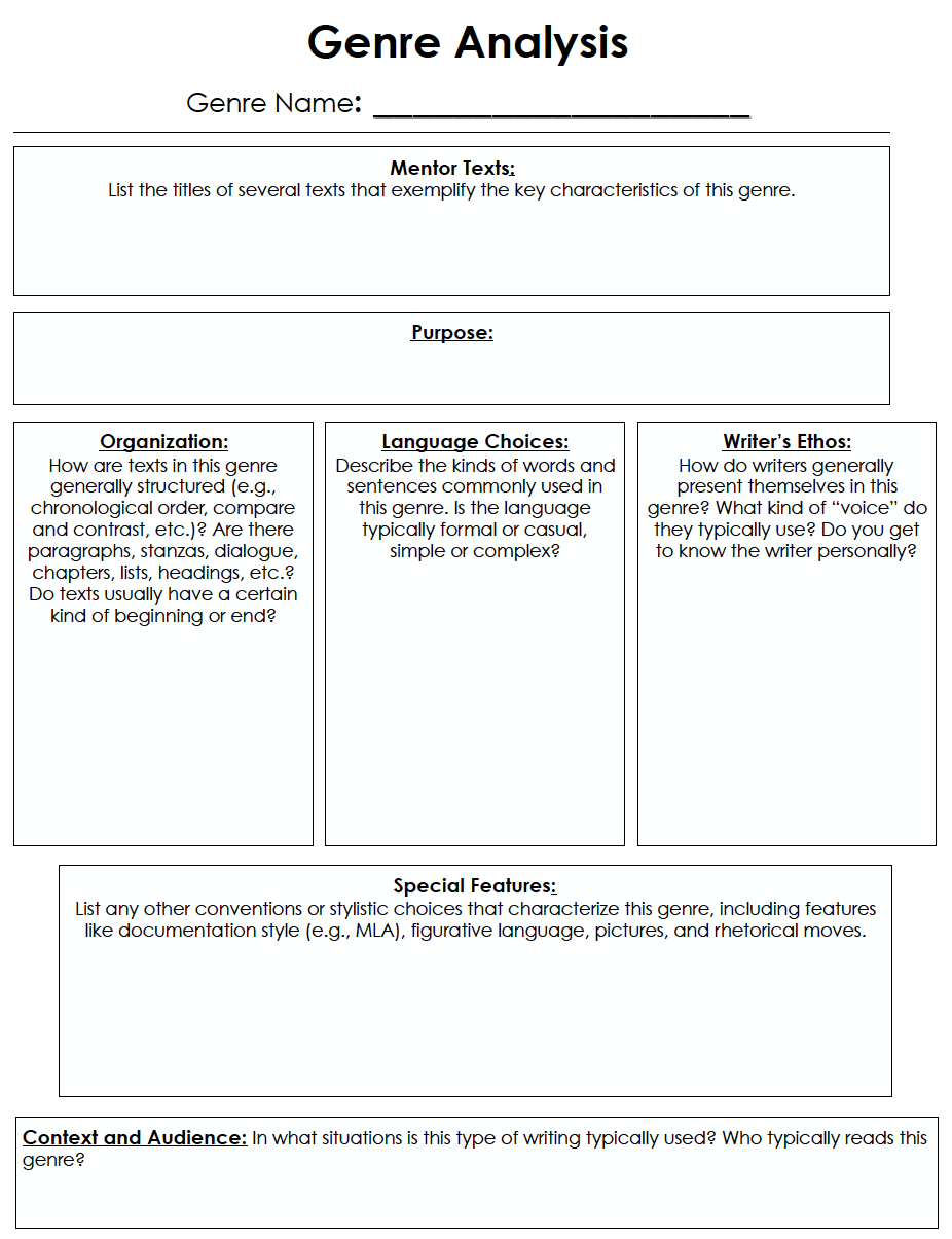 Developing Students’ Genre Awareness – Rhetorical Thinking